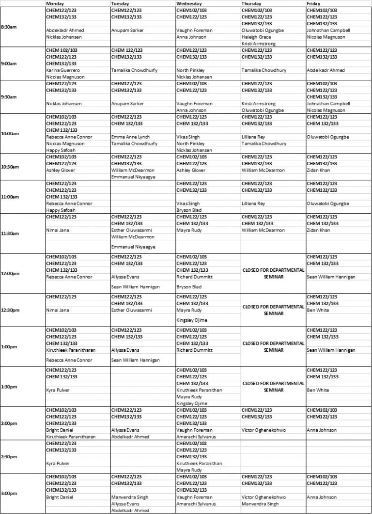 Chemistry Learning Centers - Chemistry